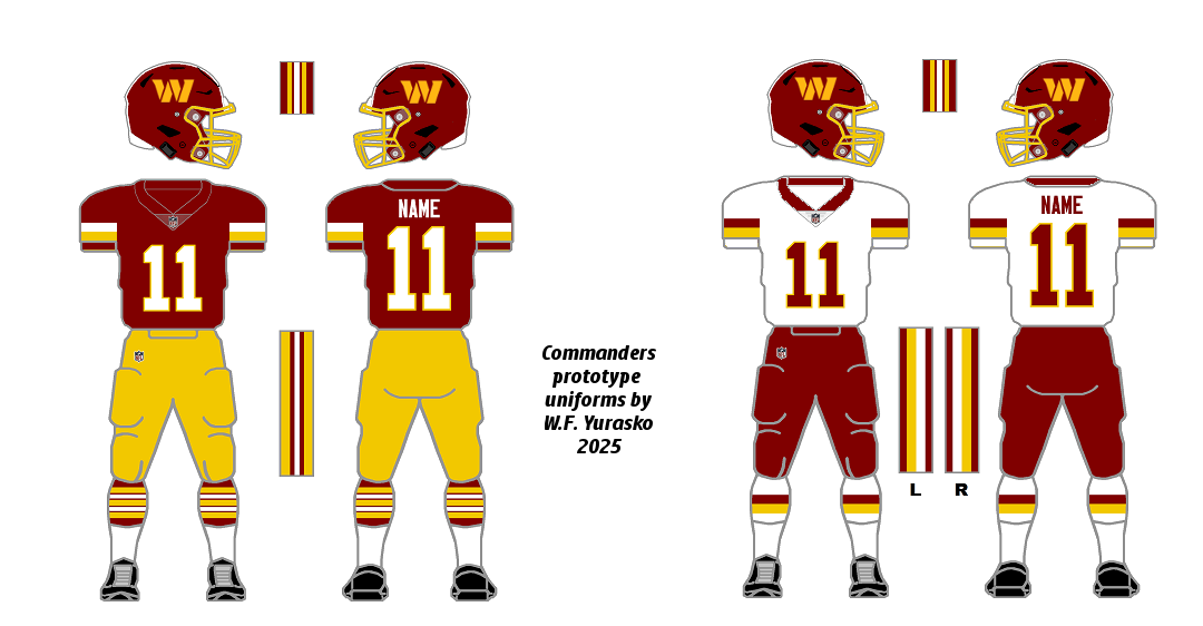The Commanders are good?! They want a new stadium and need "new ...